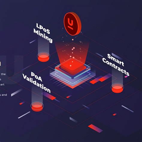 Logo Of Coinsbitbtcu Fake Blockchain Scam Project Album On Imgur