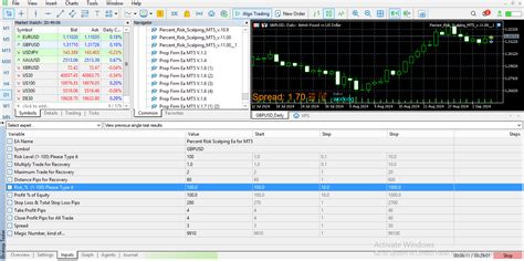 Percent Risk Scalping Ea For Mt5 Buy Trading Robot Expert Advisor