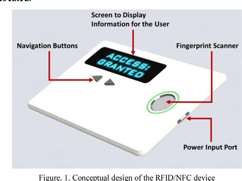 figure 1 from rfid nfc device with embedded fingerprint authentication