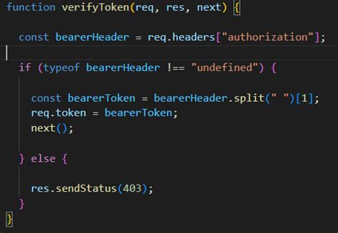 Jwt In Express Js Heres All You Need To Know Simplilearn