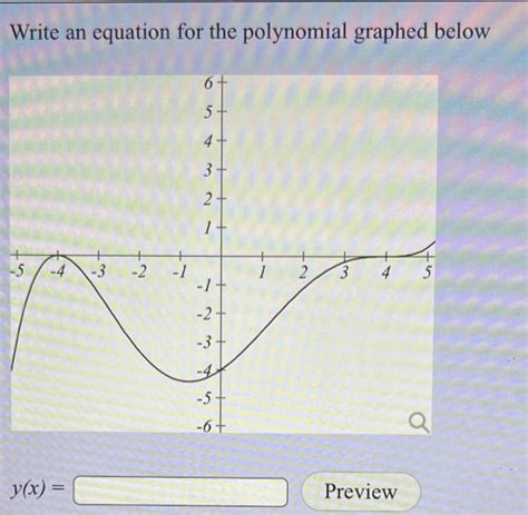 Solved Write An Equation For The Polynomial Graphed Below