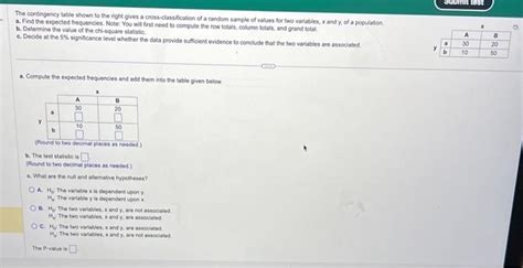Solved The Contingency Table Shown To The Right Gives A