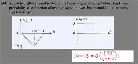 Solved A Matched Filter Is Used To Detect The Binary Signals