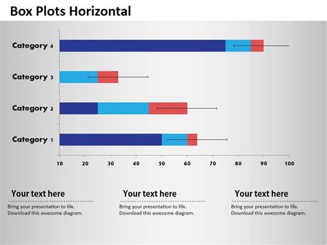 0414 Box Plots Horizontal Business Bar Chart Powerpoint Graph