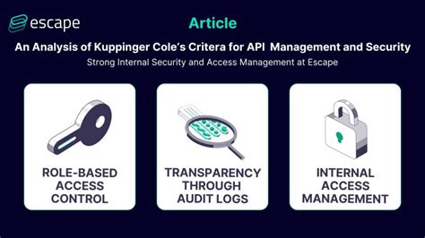 Escape On Linkedin 🔐 Why Is Rbac Important For Api Security 🔐 At