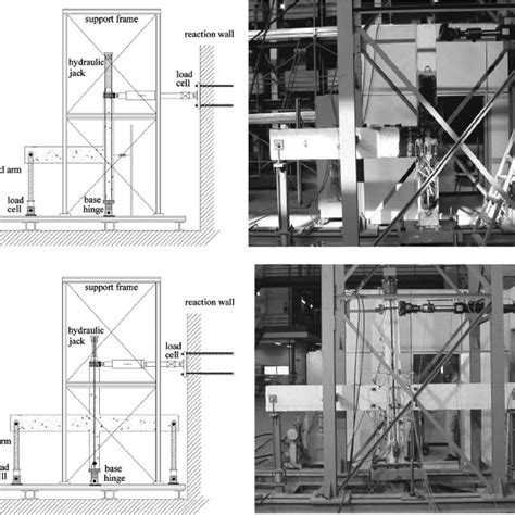 Pdf Performance Based Seismic Retrofit Strategy For Existing Reinforced Concrete Frame Systems