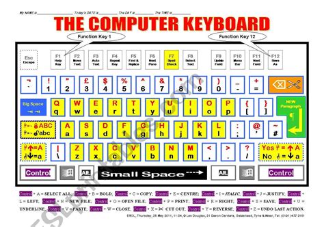 Computer 001 Learn The Computer Keyboard Esl Worksheet By Ldthemagicman