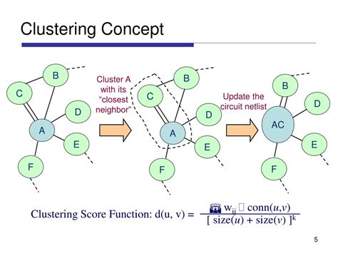 Ppt A Semi Persistent Clustering Technique For Vlsi Circuit Placement