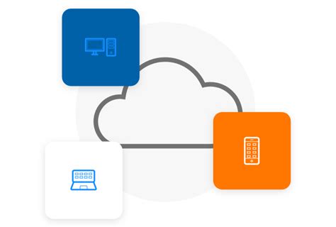 Endpoint Authentication Security