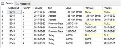 Sql Server How Can I Group Display Same Date Data In One Row Database Administrators