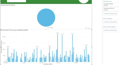 Halp Weird Data Showing On The Web Power Bi Rpowerbi