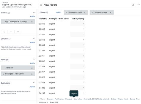 explore recipe first priority value of a ticket zendesk help