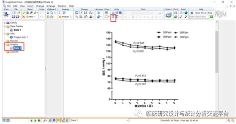 折线图后面无数据 Graphpad Prism制作折线图 Csdn博客