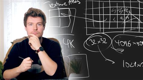 How To Build A 2d Renderer Game Engine Series Youtube