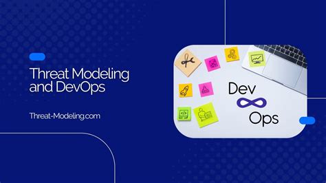 Threat Modeling And Devops Threat