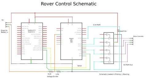 Building A Network Controlled Robot With Arduino And Raspberry Pi