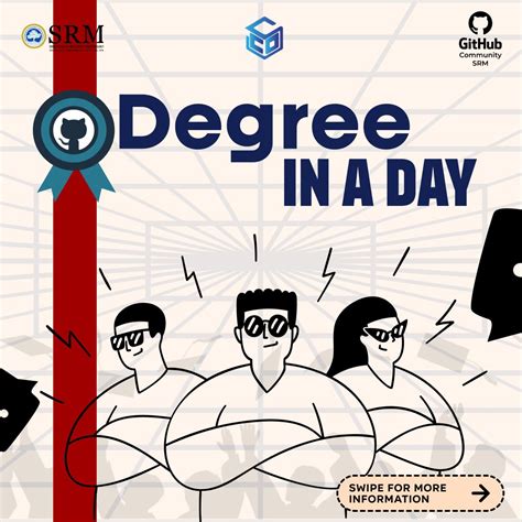 Github Community Srm On Linkedin Degreeinaday Techworkshop