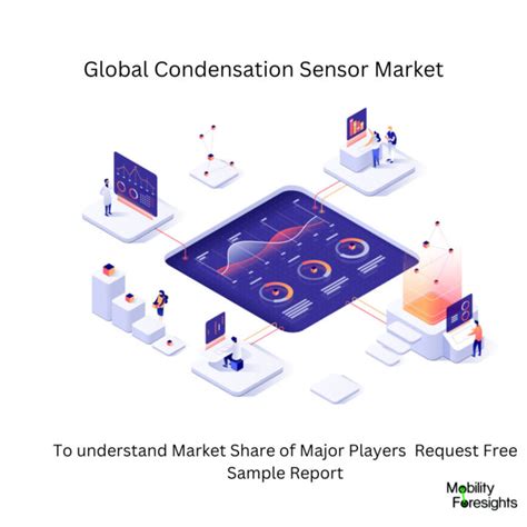 Global Condensation Sensor Market 2024 2030