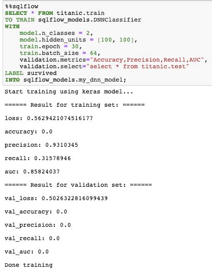 Incorrect Validation Result Of Dnnclassifier · Issue 1899 · Sql