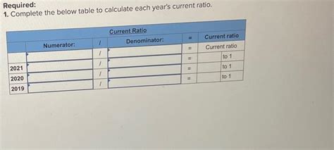 solved required information problem 13 2a algo ratios