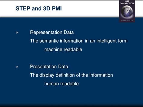 PPT The Development Of Support For PMI In STEP AP E And AP