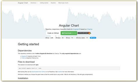 100 useful angular js tools for developers css author