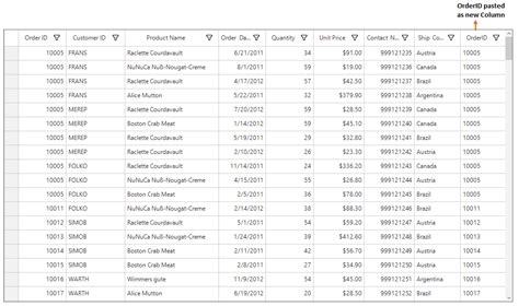 Interactive Features In Windows Forms Datagrid Syncfusion