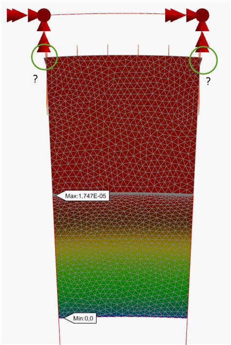 Simulation With Rotation Symmetry Singularity Problem Autodesk