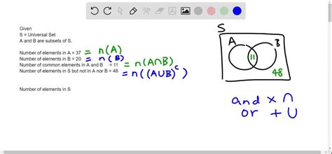 solved let the universal set be s let a and b are subsets of set a