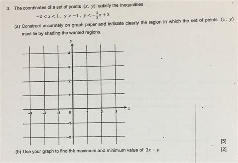 Solved 3 The Coordinates Of A Set Of Points Xy Satisfy