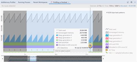 Whats New In Dotmemory