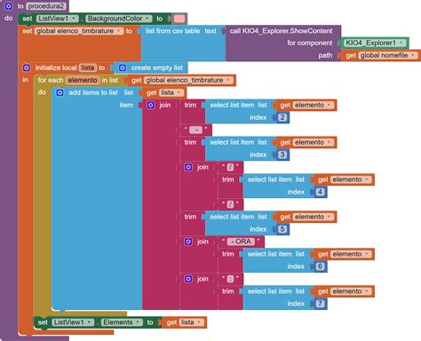 Elements Do Not See In The List Only The First MIT App Inventor Help MIT App Inventor Community