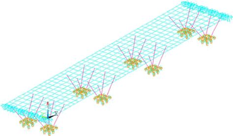 Finite Element Analysis Model Of The Entire Bridge Download Scientific Diagram