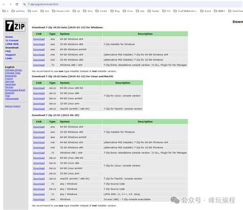 Linux 常用压缩命令全解，一次搞懂通关！linux压缩命令 Csdn博客