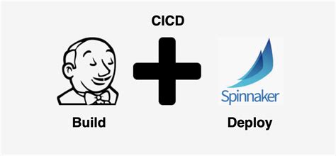 GitHub Tomarv Spinnaker Spinnaker