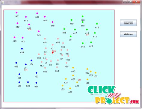 extending the lifetime of wireless sensor networks a hybrid routing