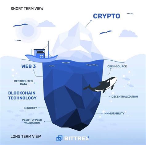 Demystifying Web3