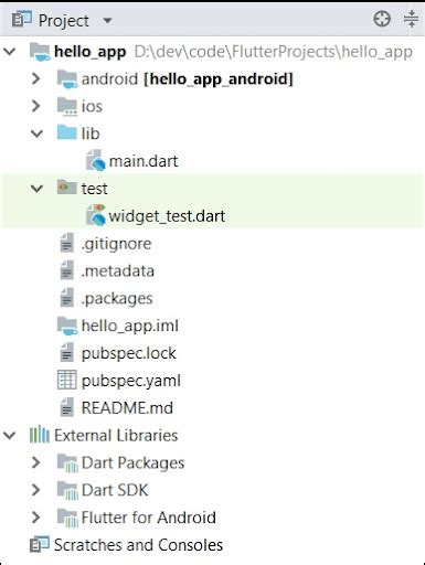 Flutter Tutorial Step By Step Guide To Build Apps