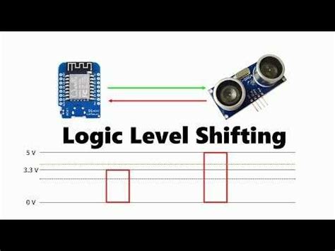Arduino Uno Pinout Understanding And Implementing USD Level Shifting
