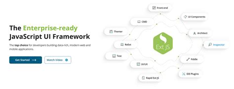 sencha ext js reviews pricing and demos softwareadvice nz