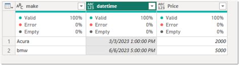 solved group by return latest value only microsoft fabric community