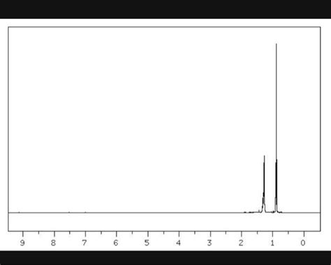 solved can you help analyze this nmr spectrum