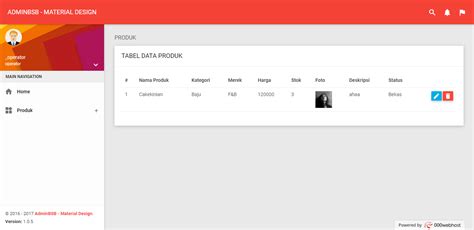 Github Danurwindodiazaplikasi Crud Sederhana Menggunakan Codeigniter