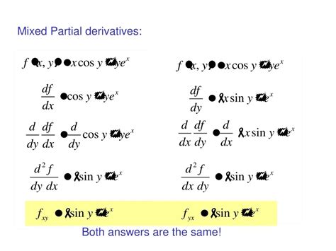 Ppt Exploring Higher Order Partial Derivatives With Mixed Partial Derivatives Powerpoint