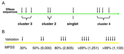 2 window clustering a demonstration of cluster classes used in [35