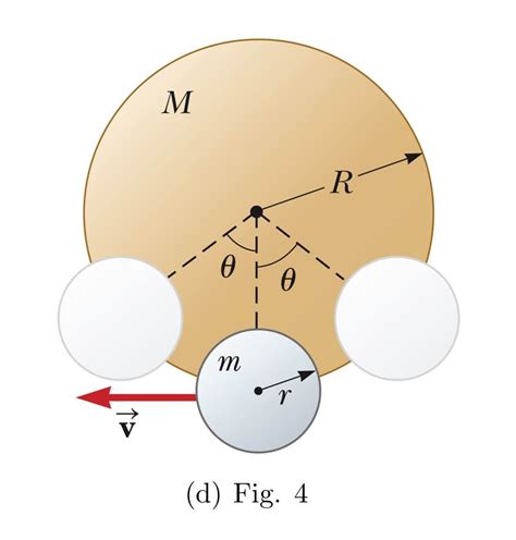 Solved A Small Disk With Radius R And Mass M Is Attached To Chegg Com