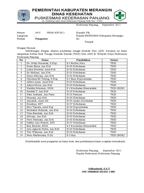 Surat Pemberitahuan Pj Program Pdf