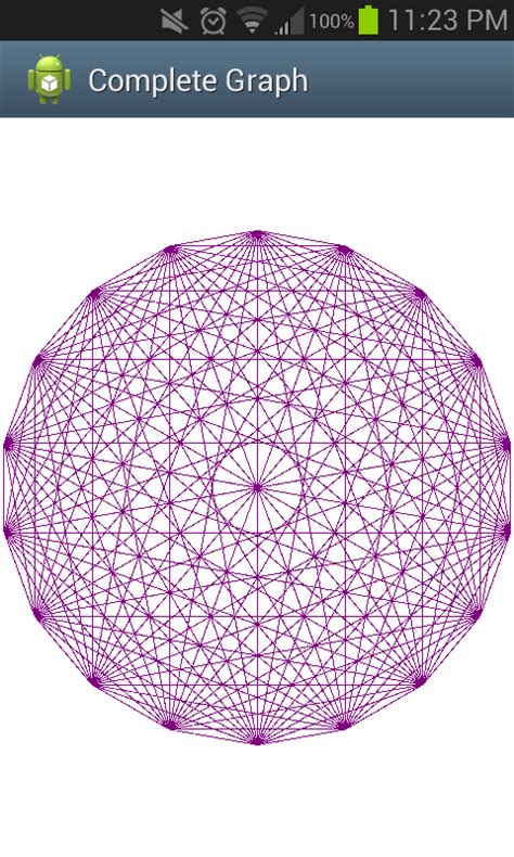 Taggart Software Complete Graph On Android