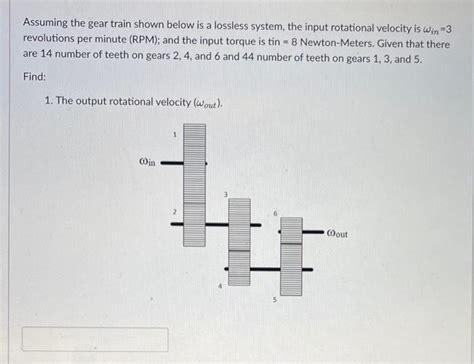 Solved Assuming The Gear Train Shown Below Is A Lossless Chegg