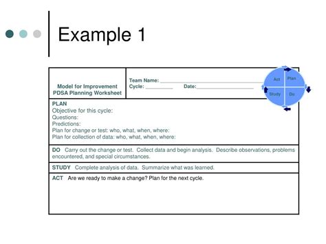 PPT PDSA Cycles PowerPoint Presentation Free Download ID 767965